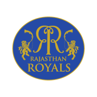Rajasthan Royals logo vector (.EPS + .SVG + .CDR) for free download