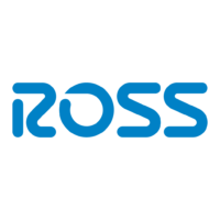Ross Stores logo vector