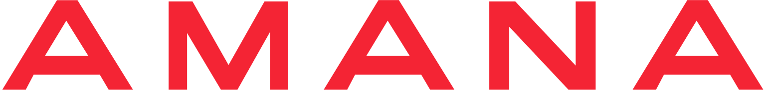 Electronics Brand Logos - Free Vector & PNG