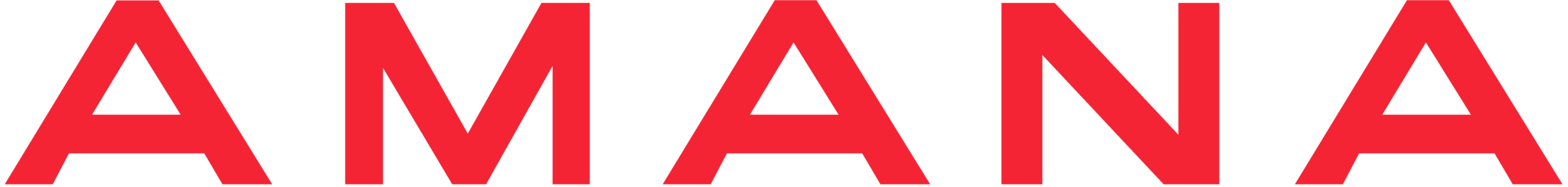 Electronics Brand Logos - Free Vector & PNG