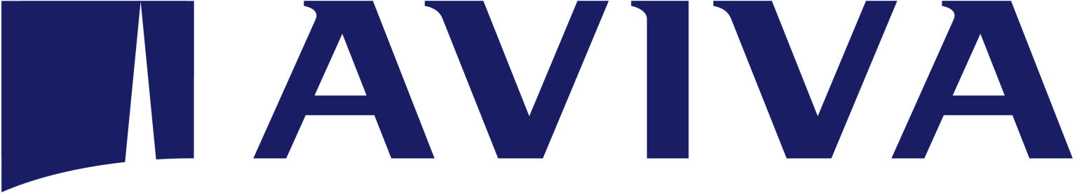 Aviva plc Logo Vector (eps, svg) & PNG Free Download - Brandlogos.net