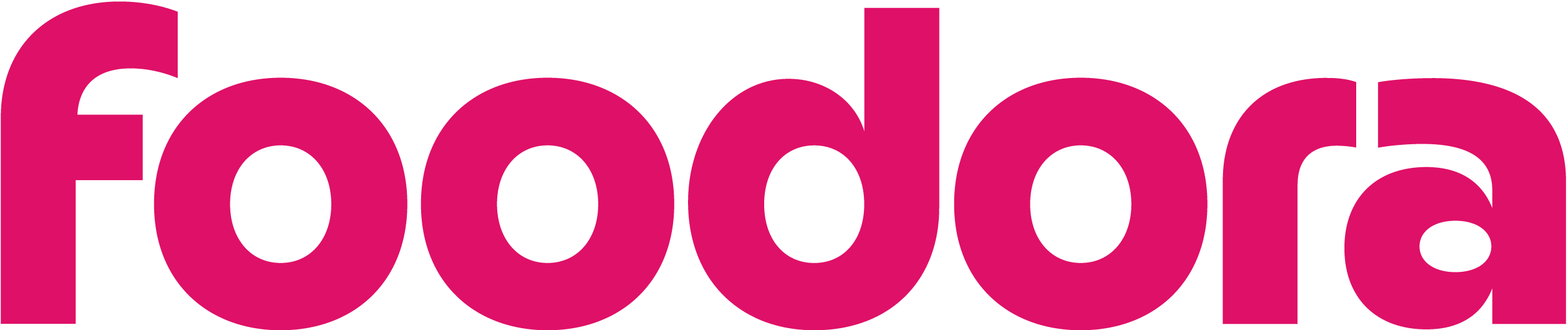 Foodora Logo PNG & Vector (EPS, SVG) - Brandlogos.net