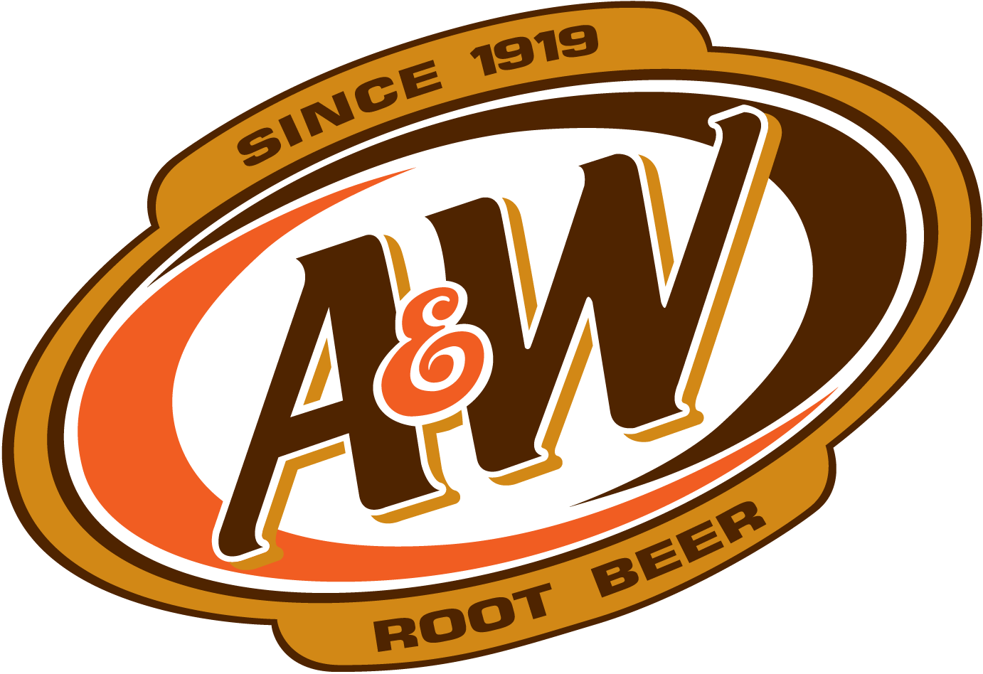 Beer Brand Logos - Free Vector & PNG